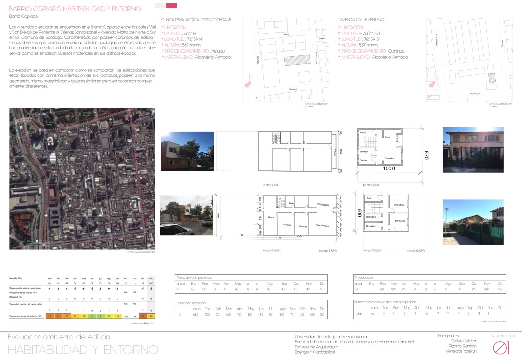 AUTORES: VÍCTOR GÁLVEZ / RAMÓN PIZARRO/YOSELYN VENEGAS – Arquitectura y ...
